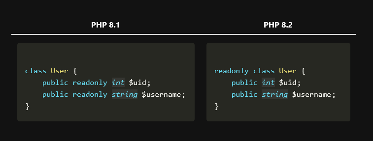 ویژگی های جدید php 8.2 به همراه بروزرسانی های مهم - وبلاگ ژاکت
